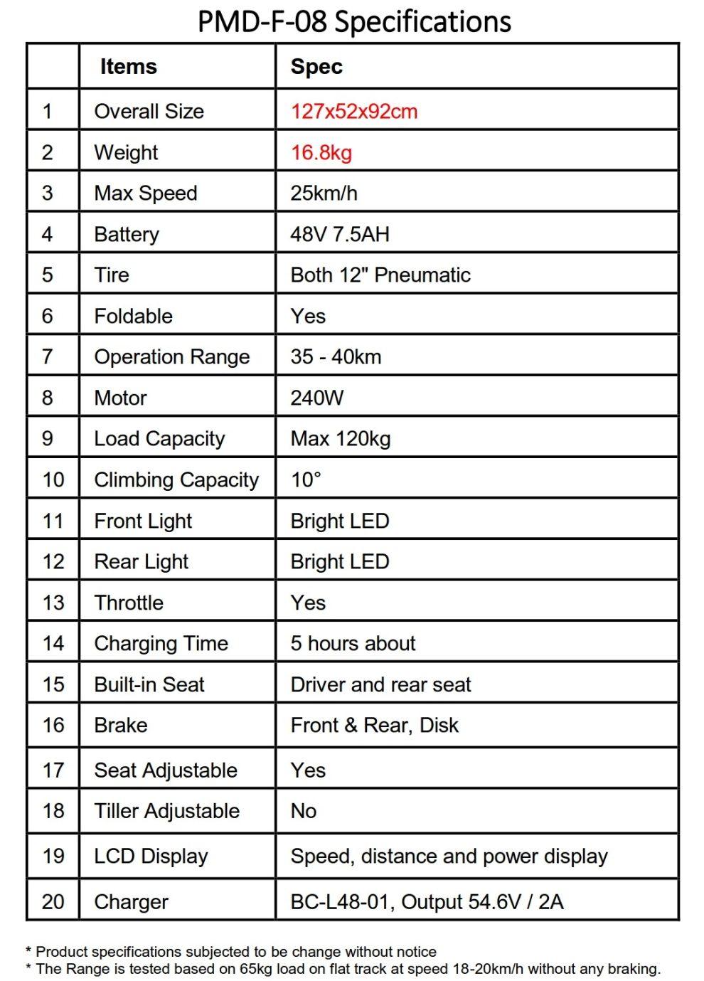 PMD (Electric Scooter), PMD-F-09S 7.5AH Escooter LTA approved